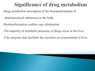Significance of drug metabolism ppt | PPTX