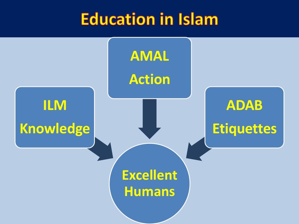 Significance Of Education In Islam significance-of-education-in-islam
