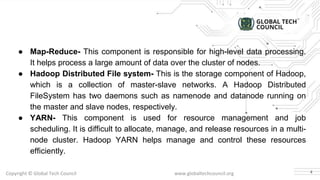 Significance Of Hadoop For Data Science | PPT