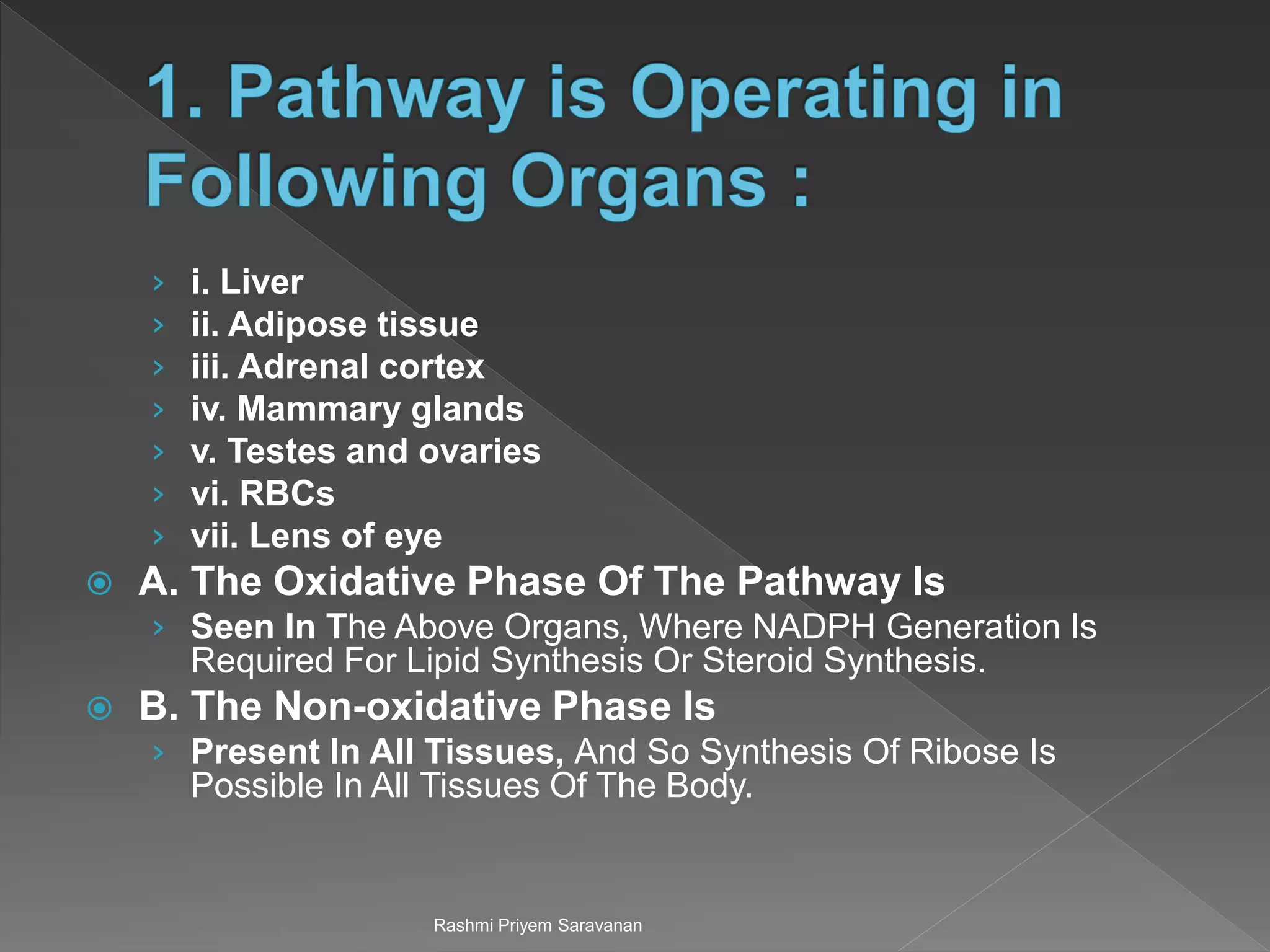 Significance of HMP Pathway | PPTX