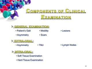 Significance of History and Clinical Examination in Oral and ...