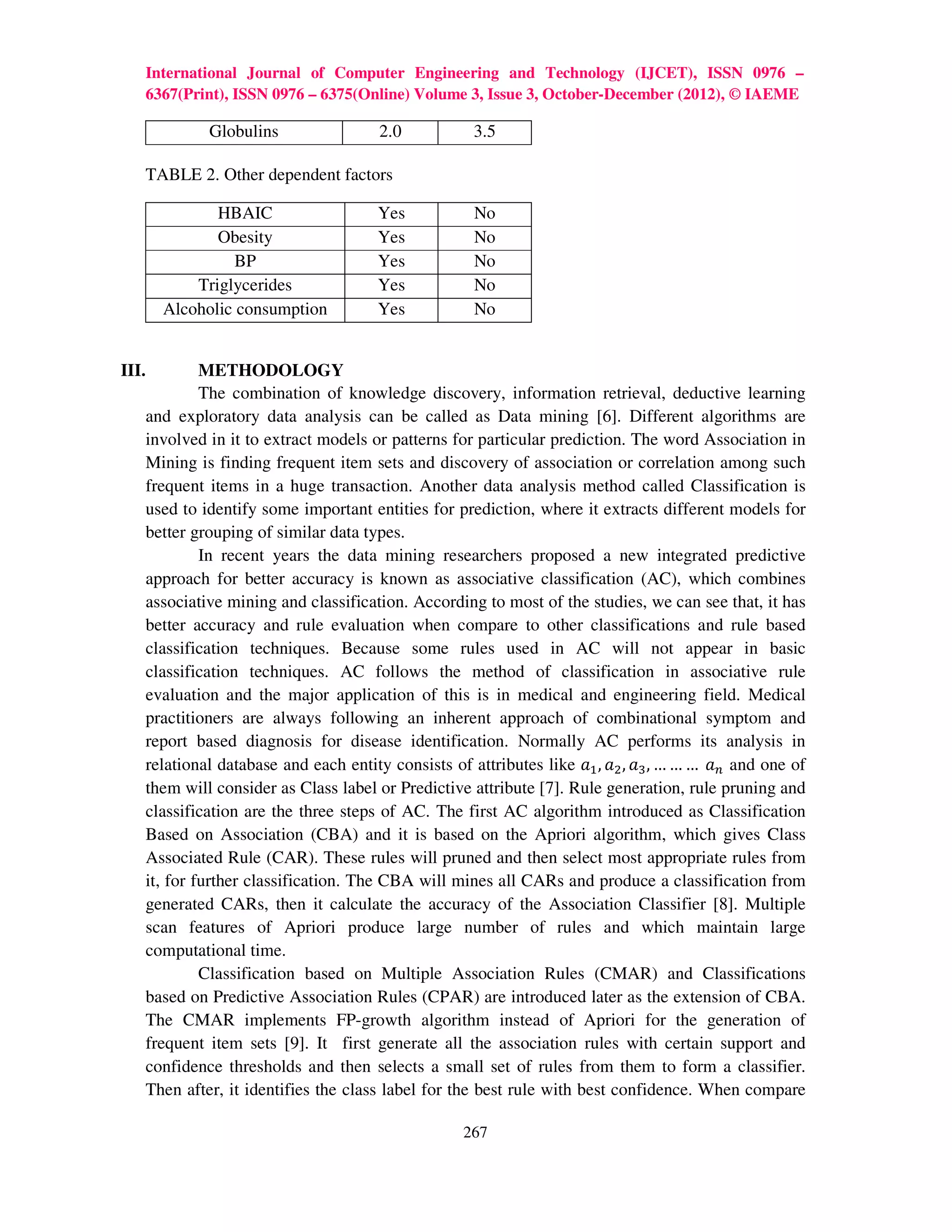 Significance of integrated taxonomy approach in | PDF
