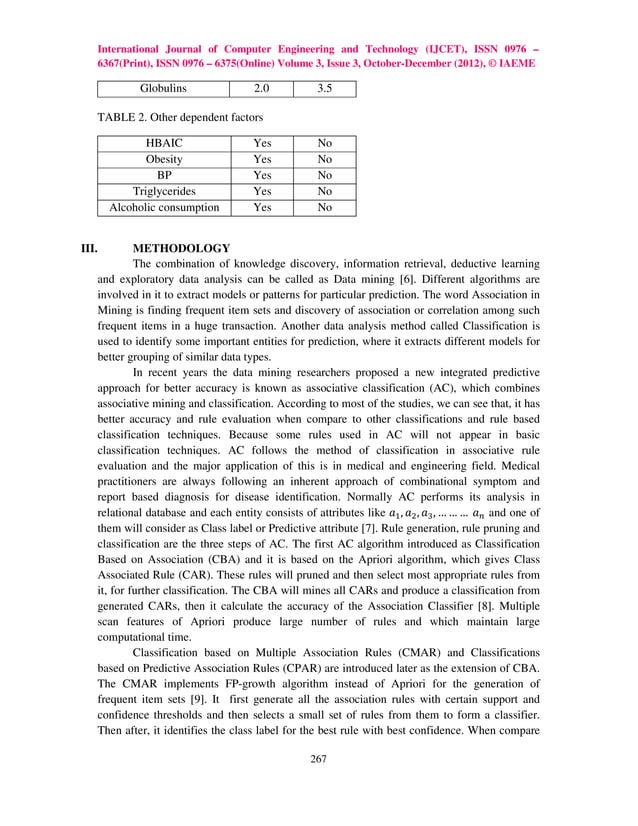 Significance of integrated taxonomy approach in | PDF