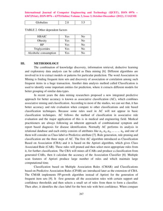 Significance of integrated taxonomy approach in diverse liver chaoses | PDF