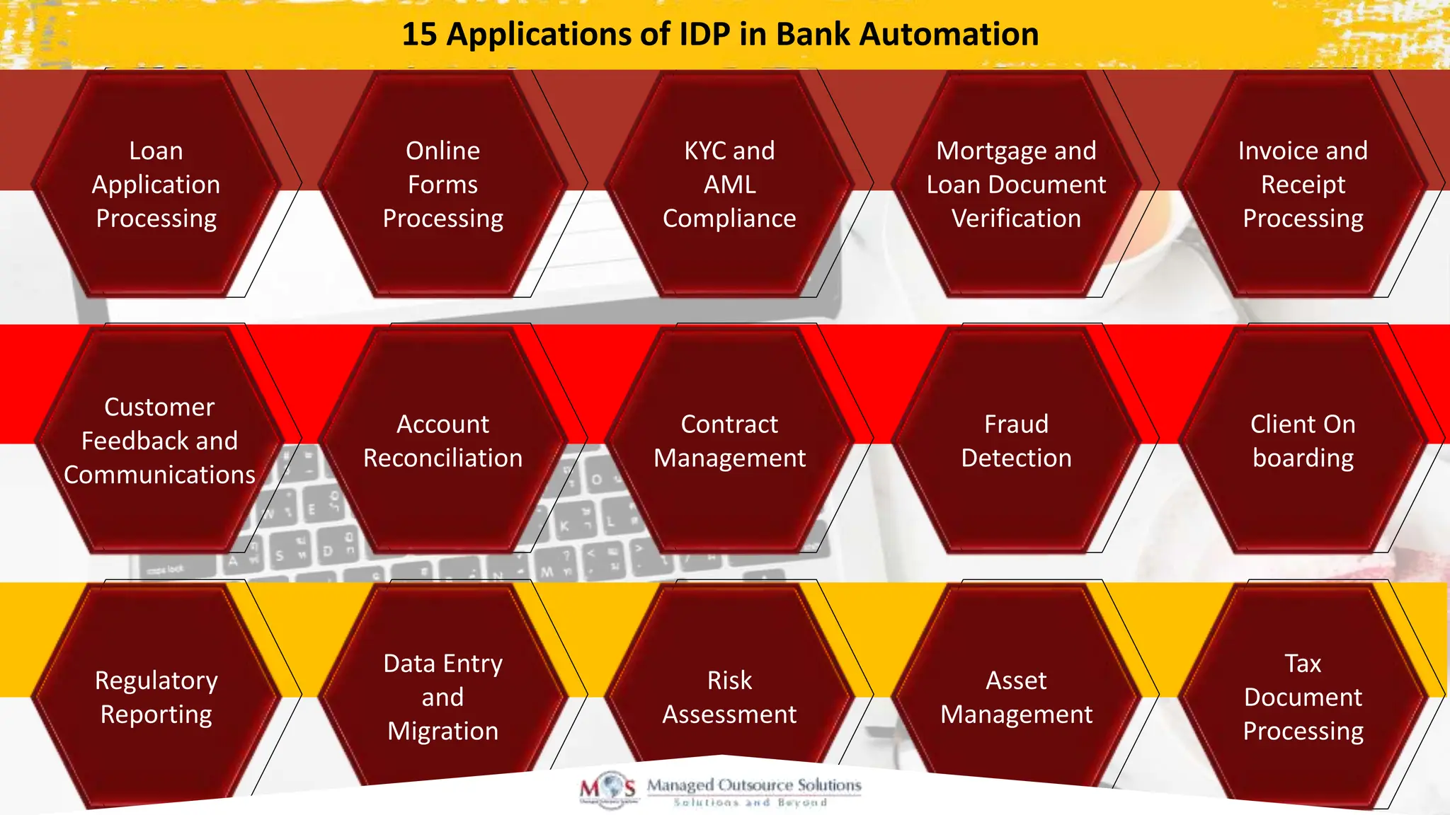 Significance of Intelligent Document Processing (IDP) for Financial ...