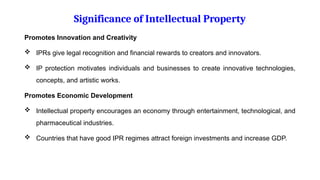 Significance of Intellectual Property.pptx