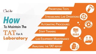 Significance Of Maintaining Turnaround Time For Laboratory Operations Management | PPTX