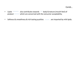 Significance of milk_lipid_in_human_health | PPTX