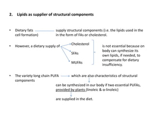 Significance of milk_lipid_in_human_health | PPTX