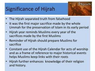 Significance of muharram | PPTX