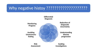 SIGNIFICANCE OF NEGATIVE HISTORY IN NEUROLOGY.pptx