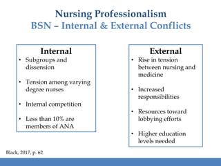 Significance of Nursing Education | PPTX | Graduation | Personal ...