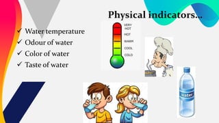 Characteristics of water & it’s significance | PPTX