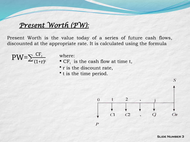 Significance Of Present Worth Analysis (Economics).pptx | Business Accounting & Finance | Business