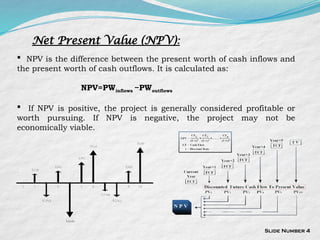 Significance Of Present Worth Analysis (Economics).pptx
