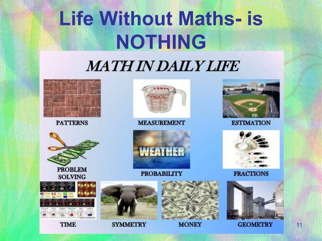 Significance of Numbers in life Dr. Farhana Shaheen | PPTX