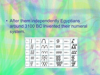Significance of Numbers in life Dr. Farhana Shaheen | PPTX