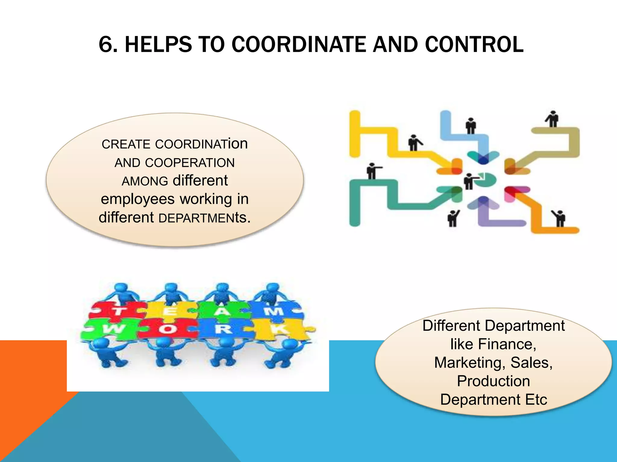Significance of principles of management | PPTX