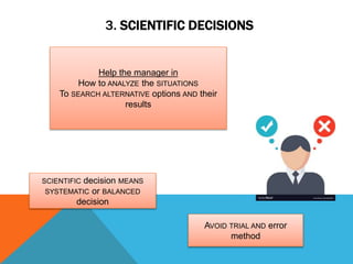Significance of principles of management | PPTX