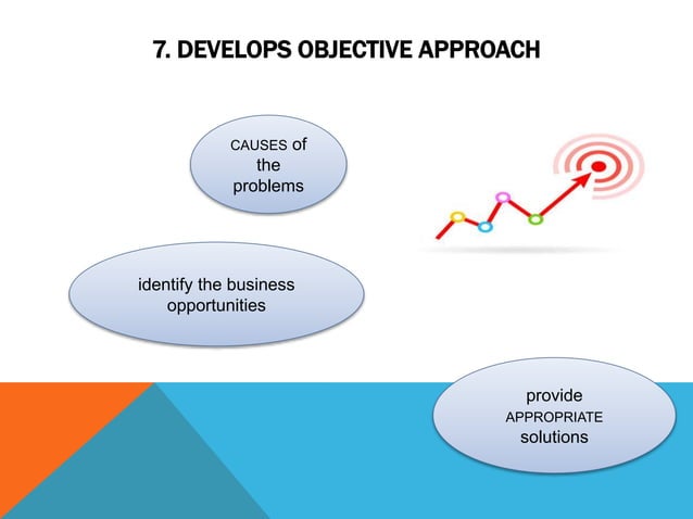 Significance of principles of management | PPTX | Business | Business ...
