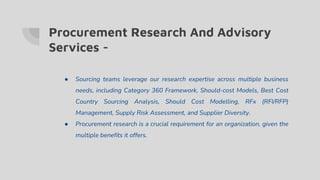 Significance of Procurement Research - Aranca | PPT