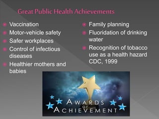 Significance of public health and hygiene | PPTX