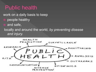 Significance of public health and hygiene | PPTX