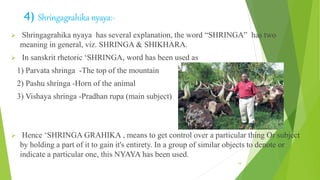 Significance of shringa grahika nyaya ppt | PPTX