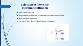 Significance of sterility testing | PDF