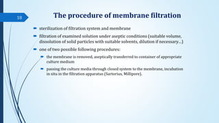 Significance of sterility testing | PDF