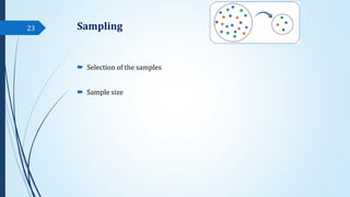 Significance of sterility testing | PDF
