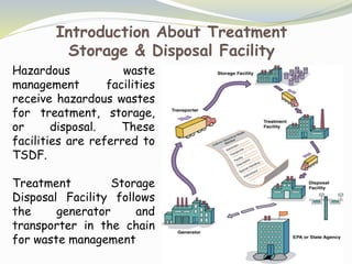 Significance of tsdf & their disposal pathways | PPTX