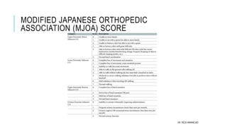 PELD-Significance and Pitfalls | PPT