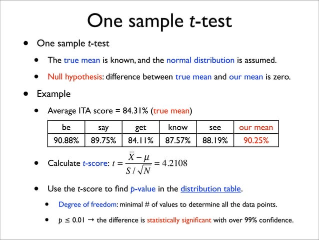 Significance tests | PDF