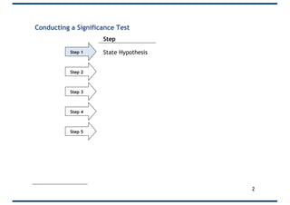 Significance Tests | PPT