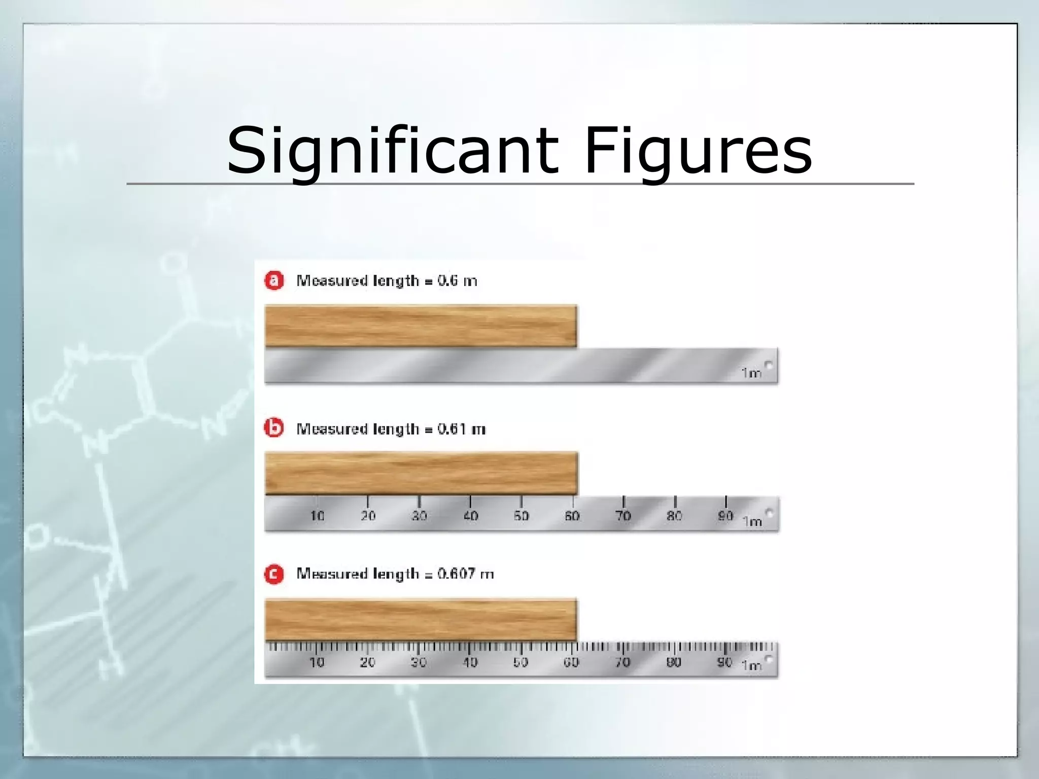 Significant Figures | PPT