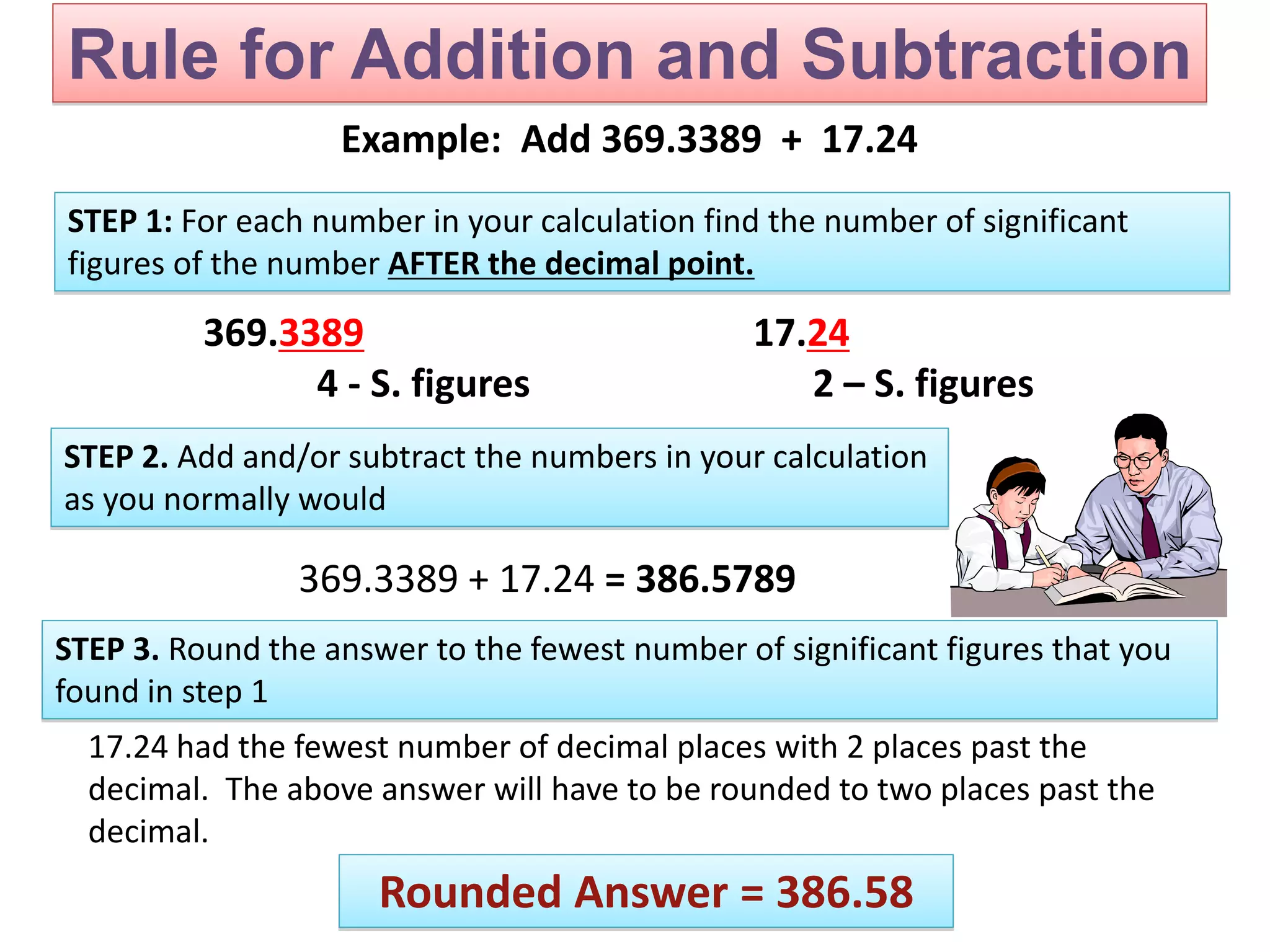 Significant-Figures-Powerpoint-Presentation.pptx
