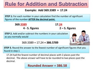 Significant-Figures-Powerpoint-Presentation.pptx