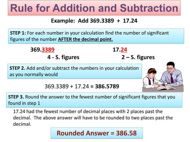 Significant-Figures-Powerpoint-Presentation.pptx | Physics | Science