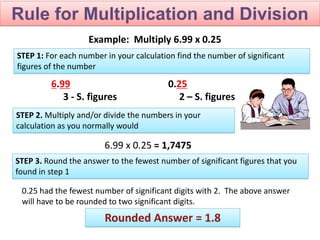 Significant-Figures-Powerpoint-Presentation.pptx