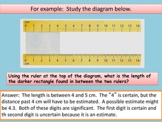 Significant-Figures-Powerpoint-Presentation.pptx