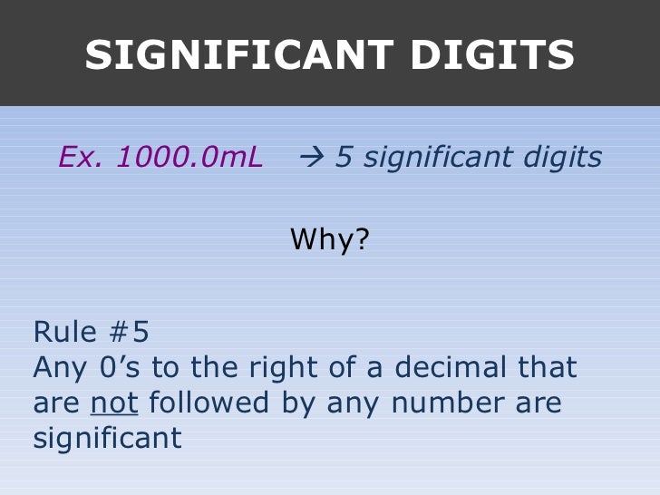 Significant digits