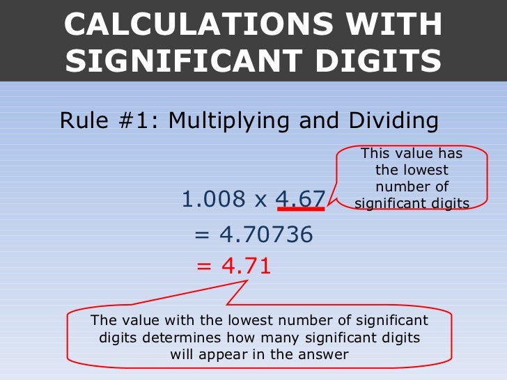 Significant Digits Significant Digits