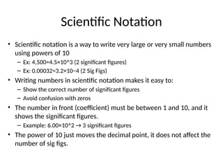 Physics Unist 1 Significant Figure Rules | PPTX