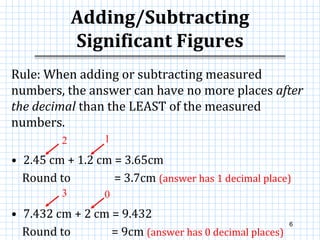 Significant Figures | PPTX