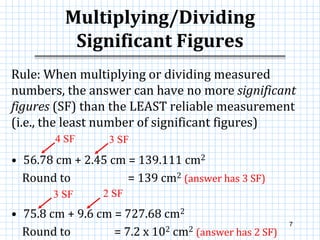 Significant Figures | PPTX