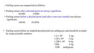 Significant figures | PPT