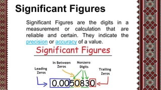 Significant Figures, Accuracy and Precision | PDF