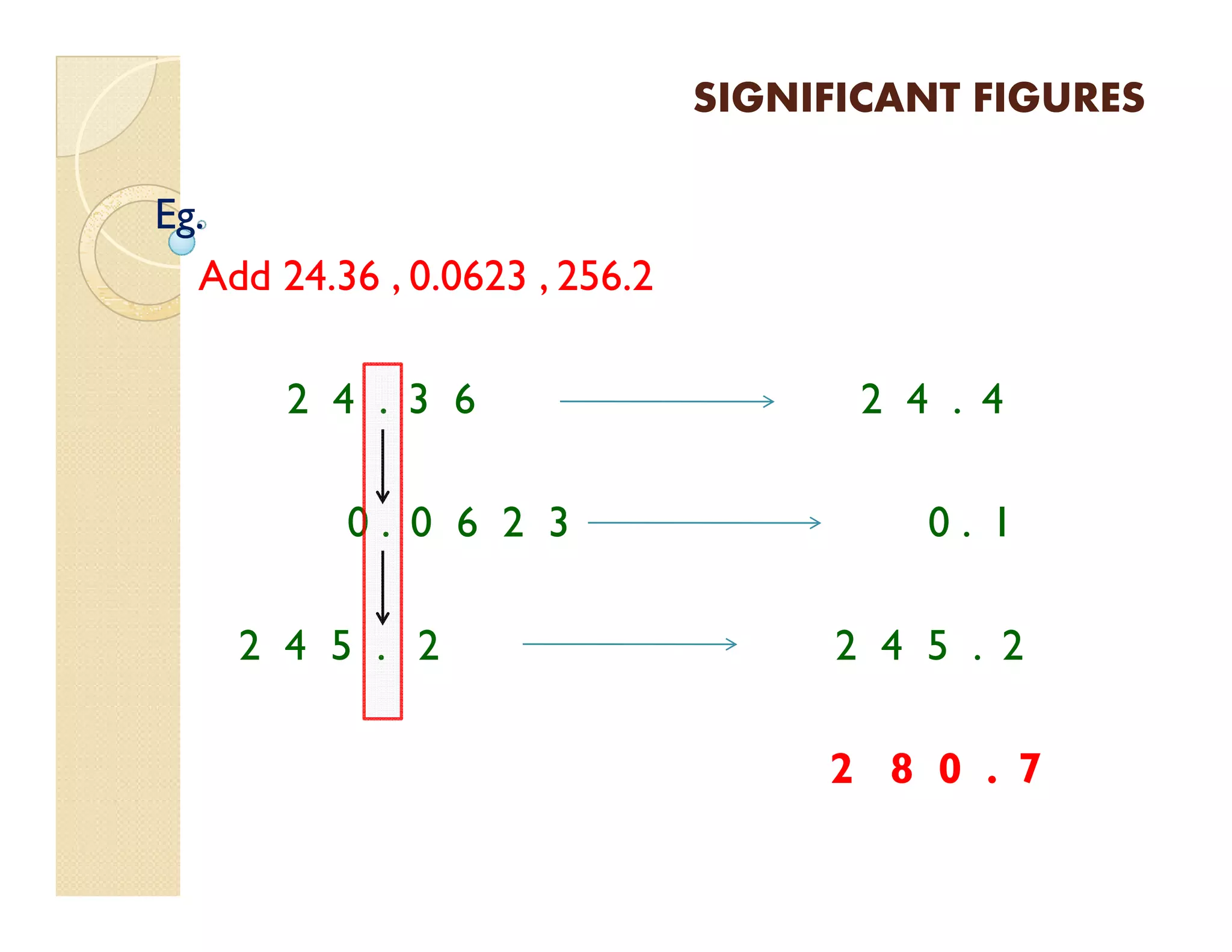 Significant figures 1 | PDF
