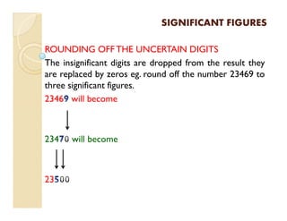 Significant figures 1 | PDF
